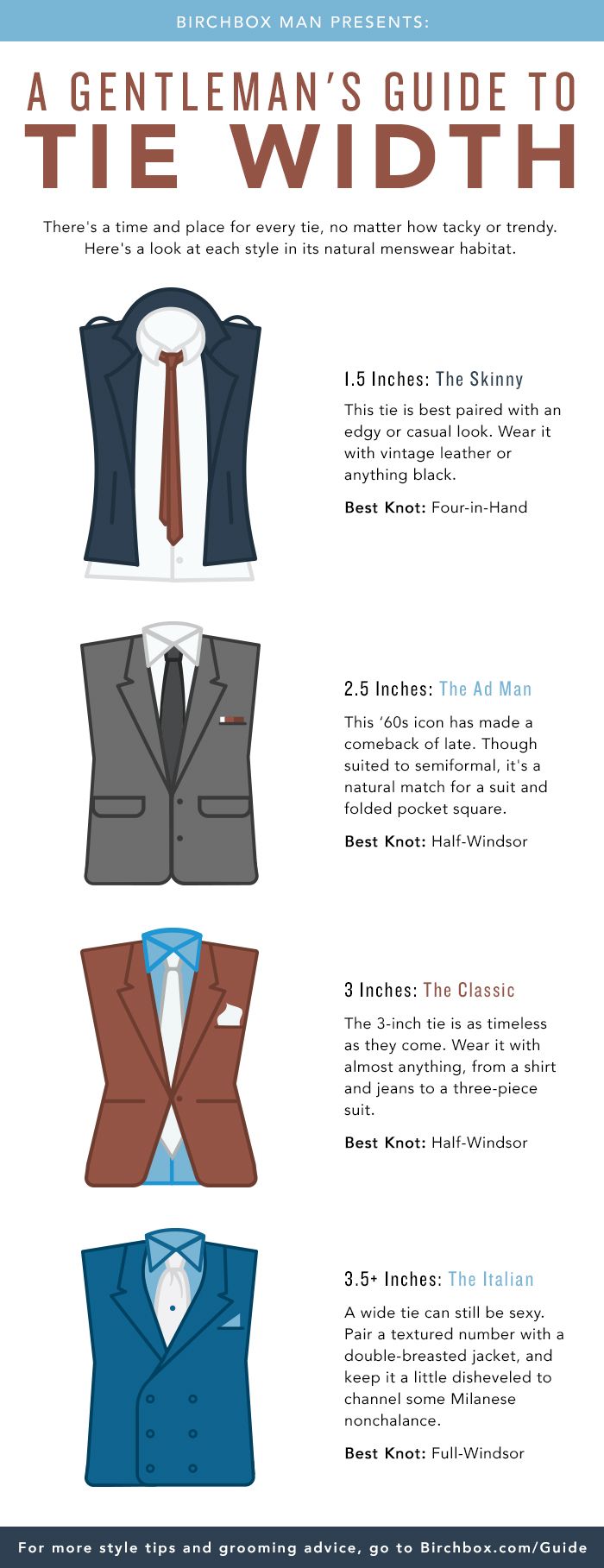 Fashion infographic : Men’s Style Tips: A Gentleman’s Guide to Tie ...
