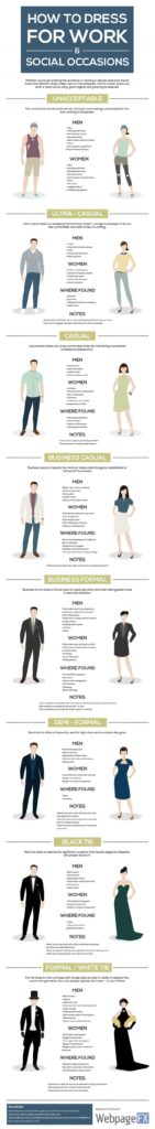 Fashion infographic : The Ultimate Work Dress Code Cheat Sheet ...