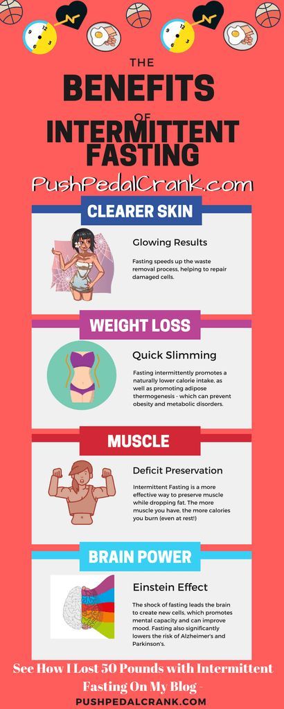Food infographic - Benefits of Intermittent Fasting – 16/8 (And Other ...