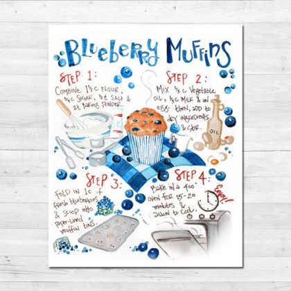Food infographic – Kitchen Art Print, Blueberry Muffin Recipe, Kitchen ...