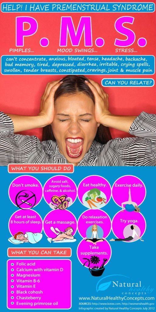 Health infographic : Help! I have PMS...Infographic - InfographicNow ...
