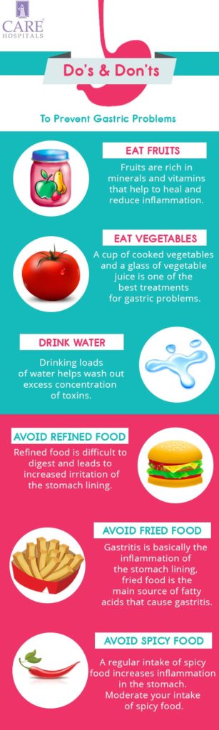 Healthcare infographic : Do’s & Don’ts To Prevent Gastric Problems | InfographicNow.com | Your ...