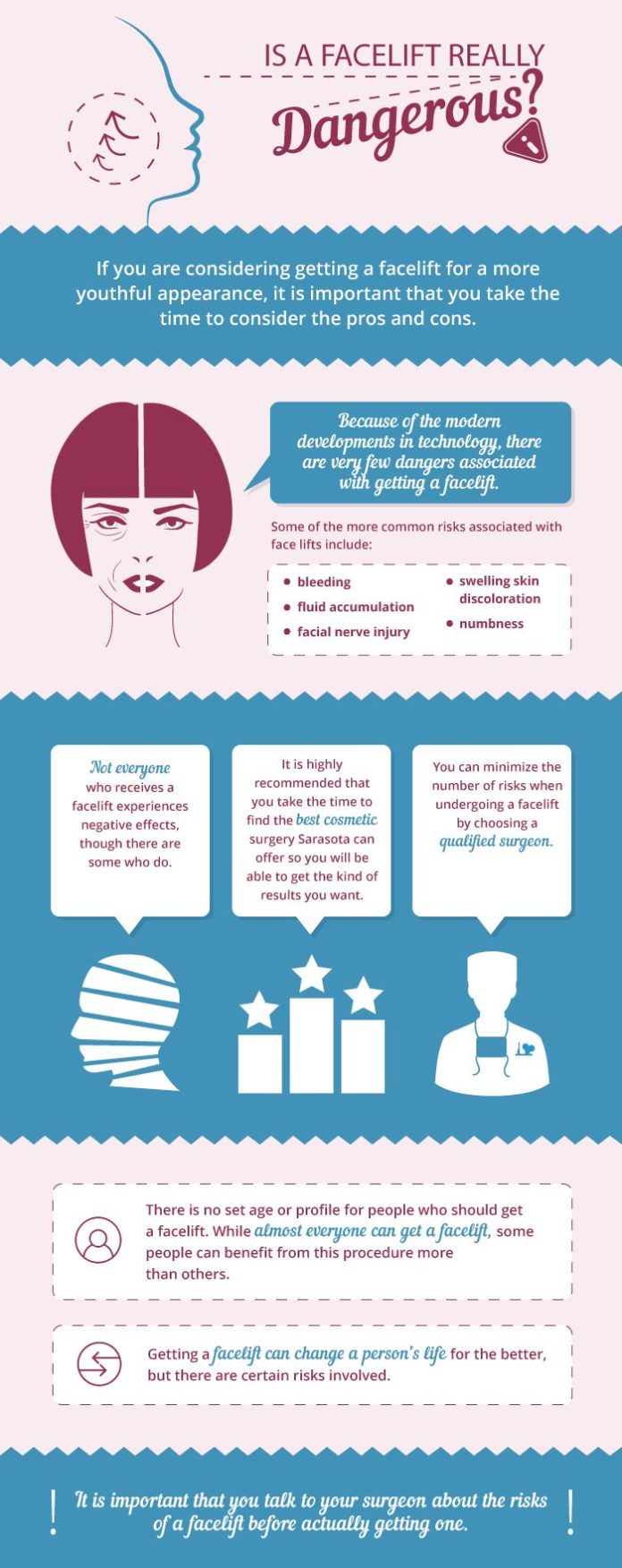 Healthcare infographic : Selection of Handcrafted Infographics by ...