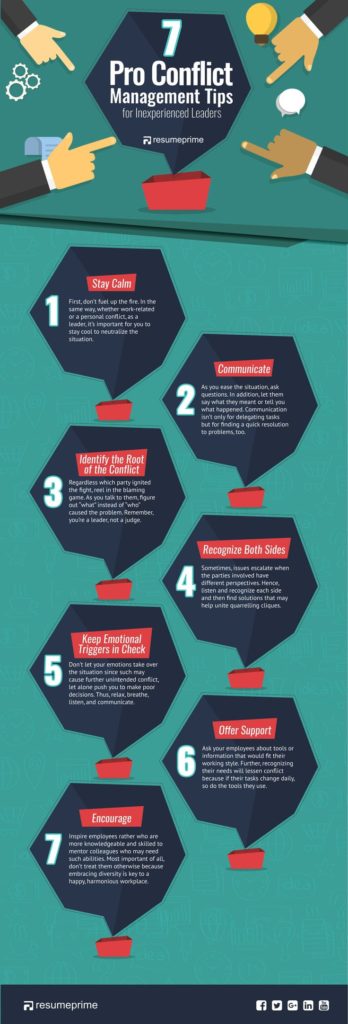 Management : 7 Pro Conflict Management Tips for Inexperienced Leaders ...