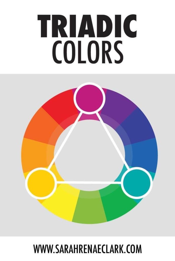 Psychology : Psychology : Triadic colors: This color scheme uses colors ...