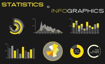 Statistics infographic : Vector Detail Statistics infographic Template ...