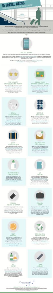 Travel infographic - 15 travel hacks every business traveller needs to ...