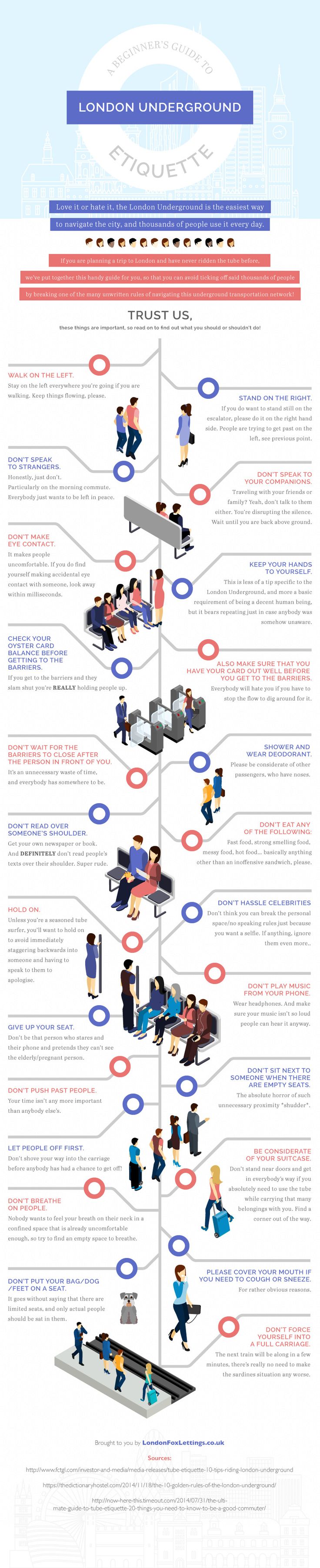 Travel infographic - A beginner’s guide to London underground etiquette ...