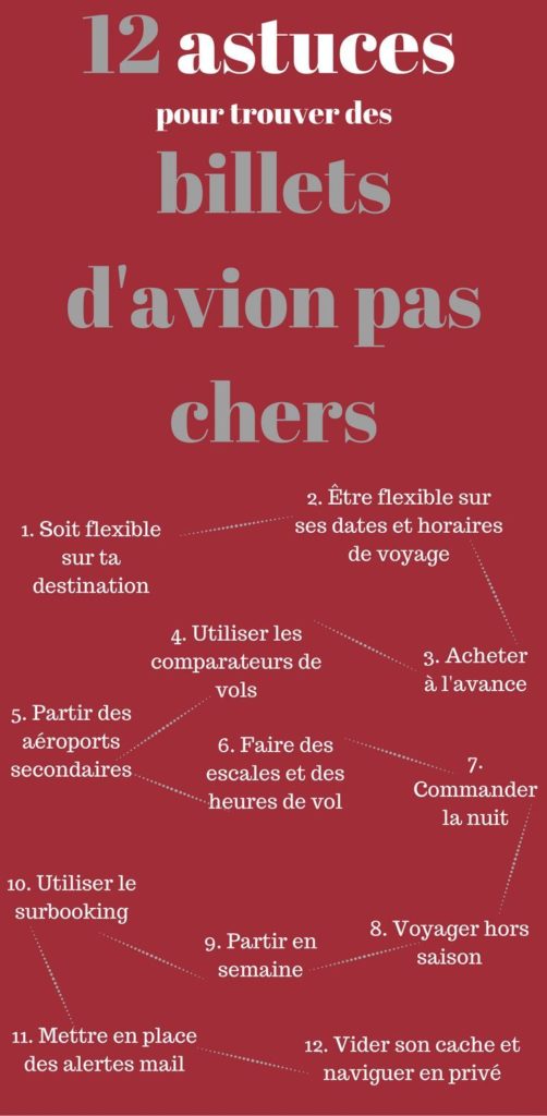 Travel infographic - Trouver des billets d'avion pas chers : 10 astuces - InfographicNow.com ...