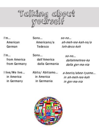 Educational infographic : Educational infographic : Learning Italian ...