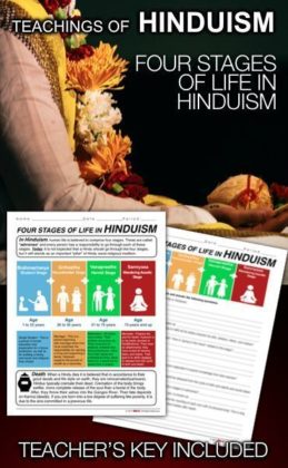 Educational infographic : Hinduism Four Stages of Life Infographic ...