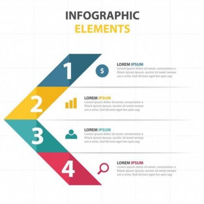 Educational infographic : Infographics For Middle School Students # ...