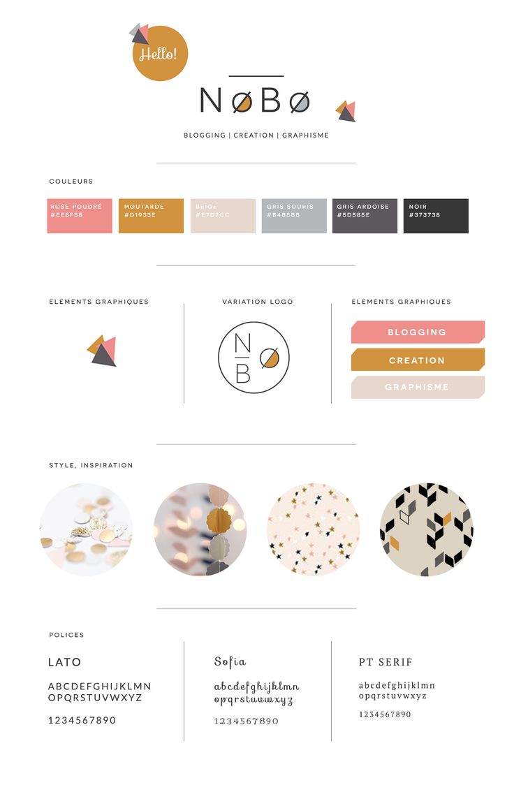 Fashion infographic : Créer une brand board - InfographicNow.com | Your ...