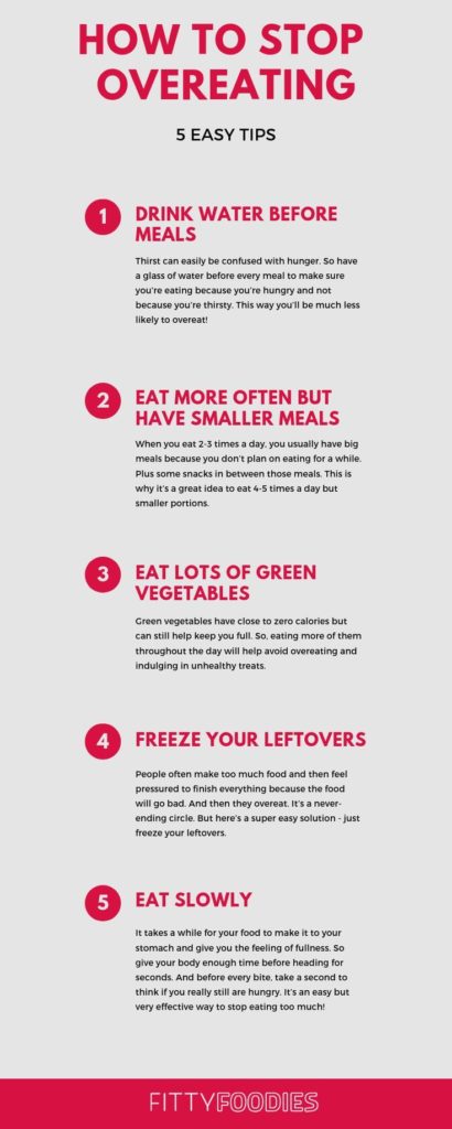 Food infographic - How To Stop Overeating: 5 Easy Tips - InfographicNow ...