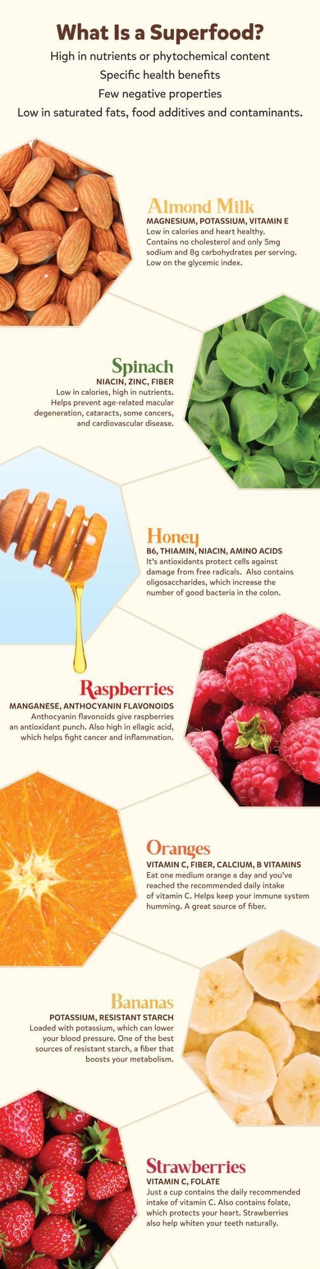 Food infographic - What “superfoods” do you like the most? Make ...