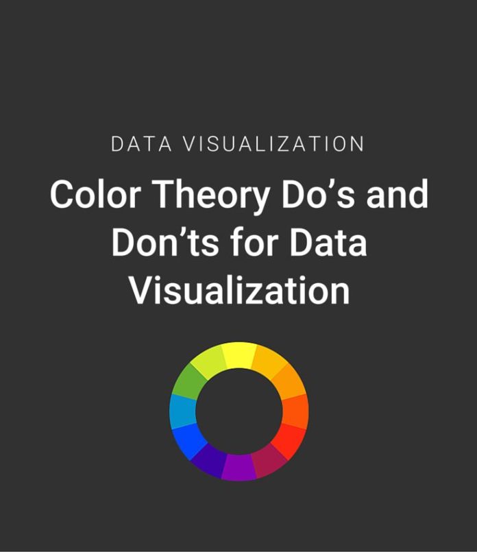 Psychology : Color can grab people’s attention, set the mood, and ...