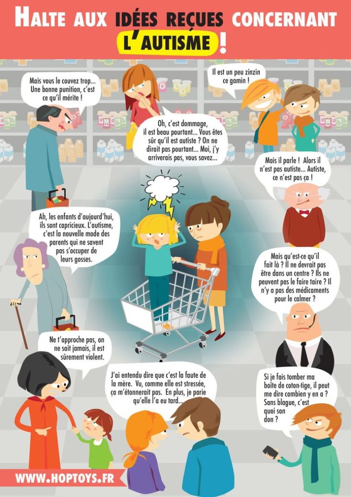 Science infographic - Kit de sensibilisation à l'autisme ...