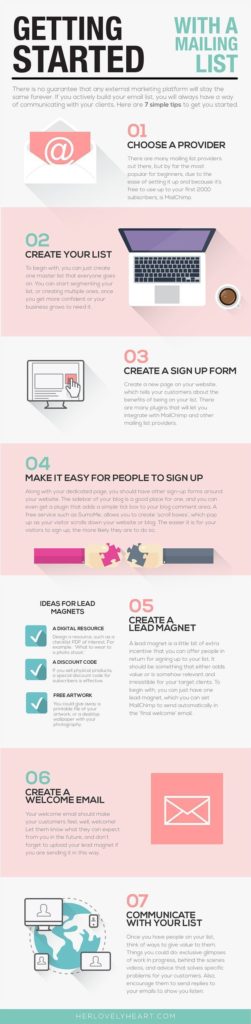Business infographic : Why & how to get started with a mailing list ...