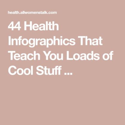 Educational infographic : 44 Health Infographics That Teach You Loads ...