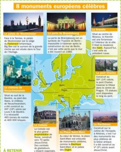 Educational infographic : Huit monuments européens célèbres - InfographicNow.com | Your Number ...