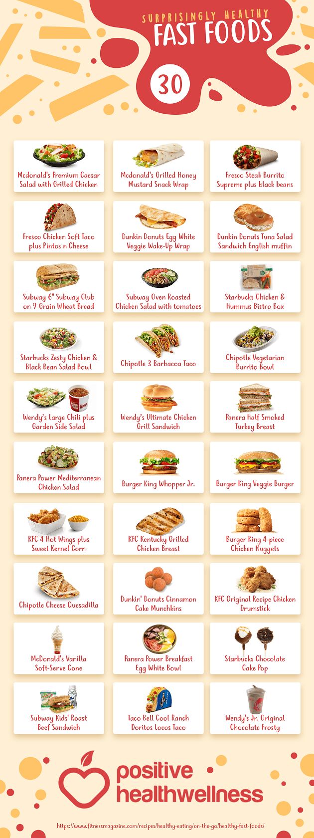Food infographic – 30 Surprisingly Healthy Fast Foods – Positive Health ...
