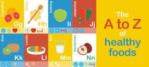 Food infographic – The A to Z of healthy foods [Infographic ...