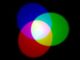 Psychology : Psychology : Additive color mixing simulated – Color ...