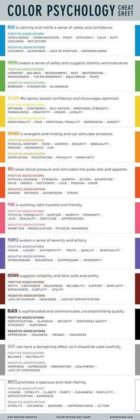 Psychology : Psychology : Psychology : color-psychology-cheat-sheet ...