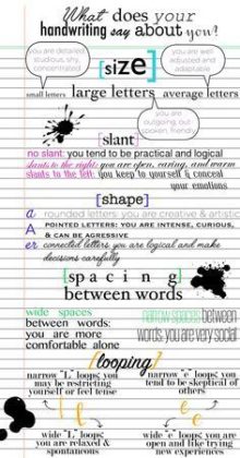 Psychology : Psychology : What Does Your Handwriting Say About You ...