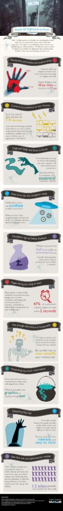 Business infographic : 10 mobile UX nightmares to avoid ...
