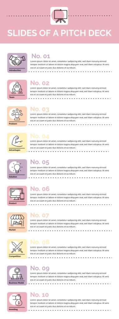 Business infographic : Business pitch presentation infographic template ...
