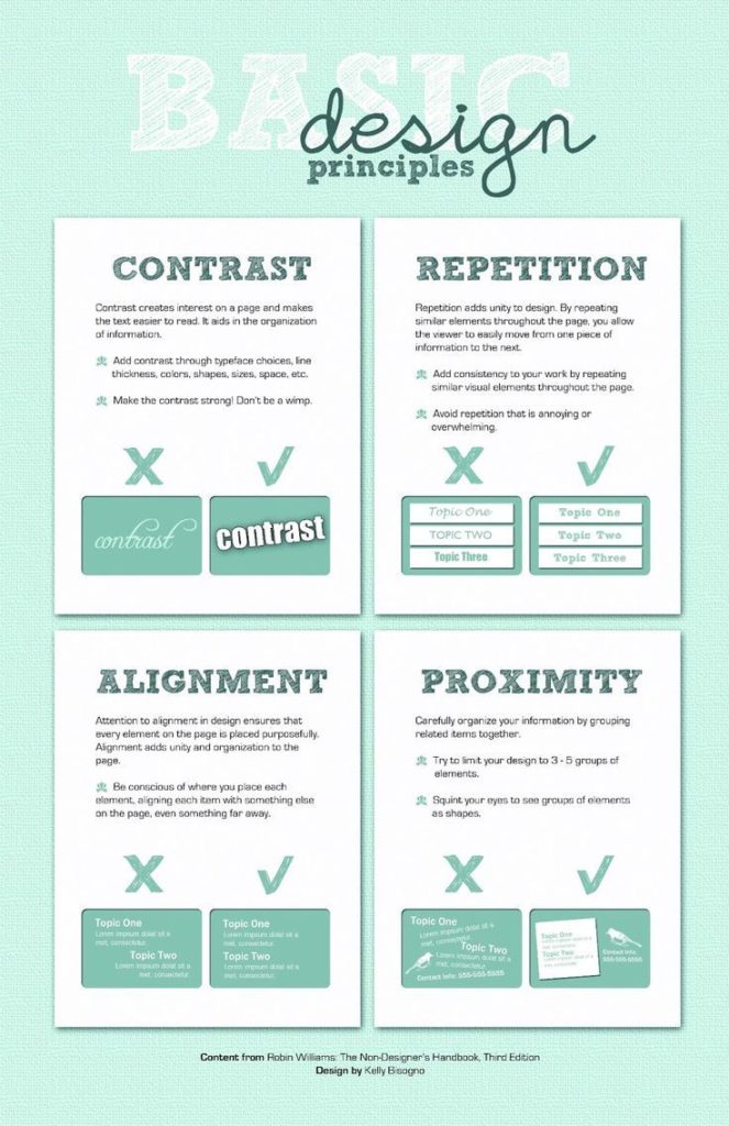 Business infographic : Infographic Design - Basic Design Principles ...