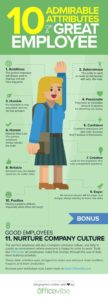 Business infographic : infographic : 10 Admirable Attributes Of A Great ...