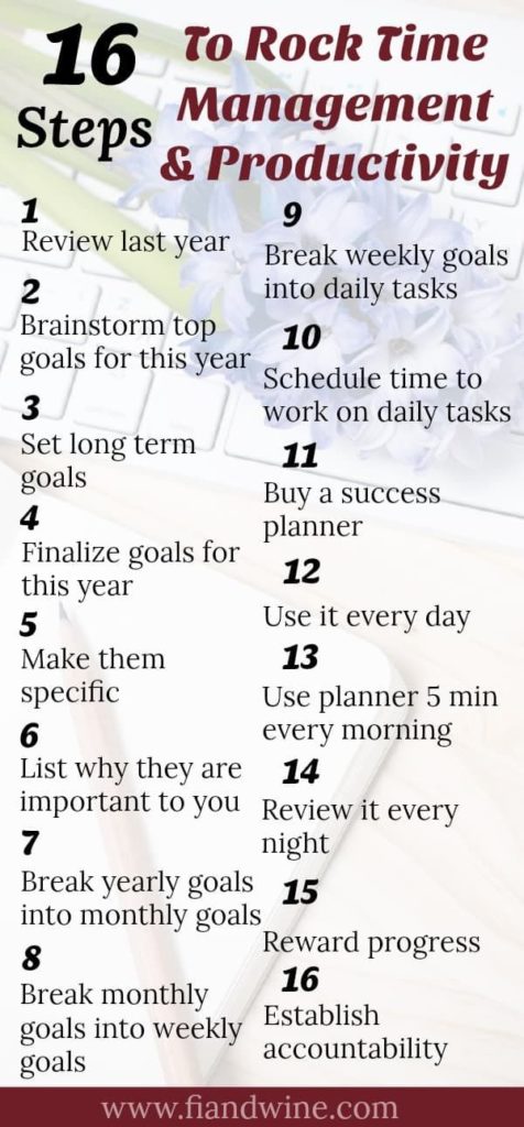 Management : 18 Steps to Improve Your Time Management and Productivity ...