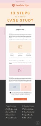 Business infographic : How to display your portfolio projects + get ...