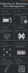 Management : 8 secret tips for mastering time management ...