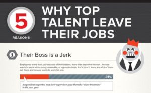 Management : Management : 5 Reasons Top Talent Leave Their Jobs ...