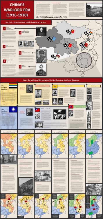 China’s Warlord Era (1916-1930) via @… | InfographicNow.com | Your ...