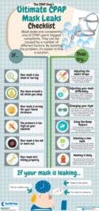CPAP Mask Checklist Infographic via @… | InfographicNow.com | Your ...