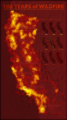 100 Years of California Wildfires, Summarized. via @… | InfographicNow ...