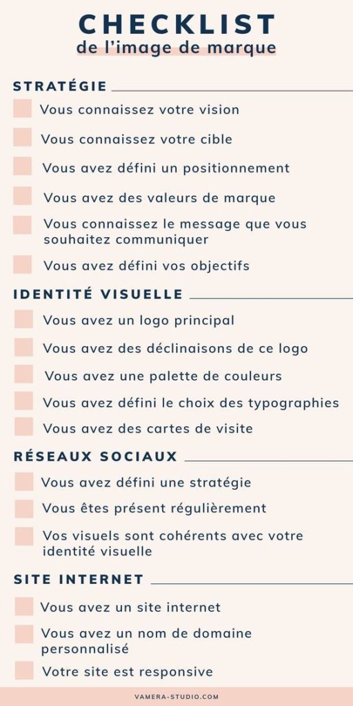 define infographic – Comment définir un objectif pédagogique en ...