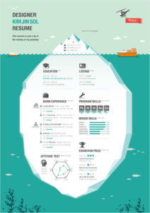 infographic ideas – 40 Infographic Ideas to Jumpstart your Creativity ...