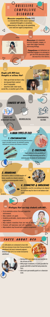 infographic maker - Obsessive Compulsive Disorder - InfographicNow.com ...