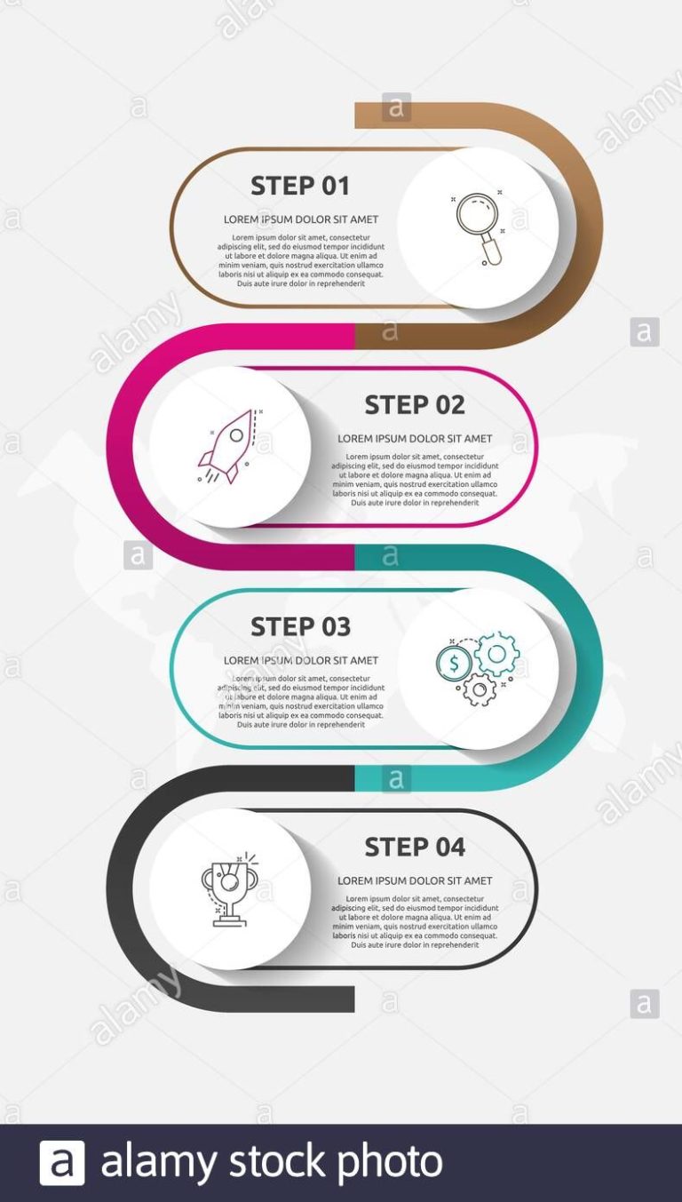 flowchart infographic – Stock Vector – Vector template circle ...